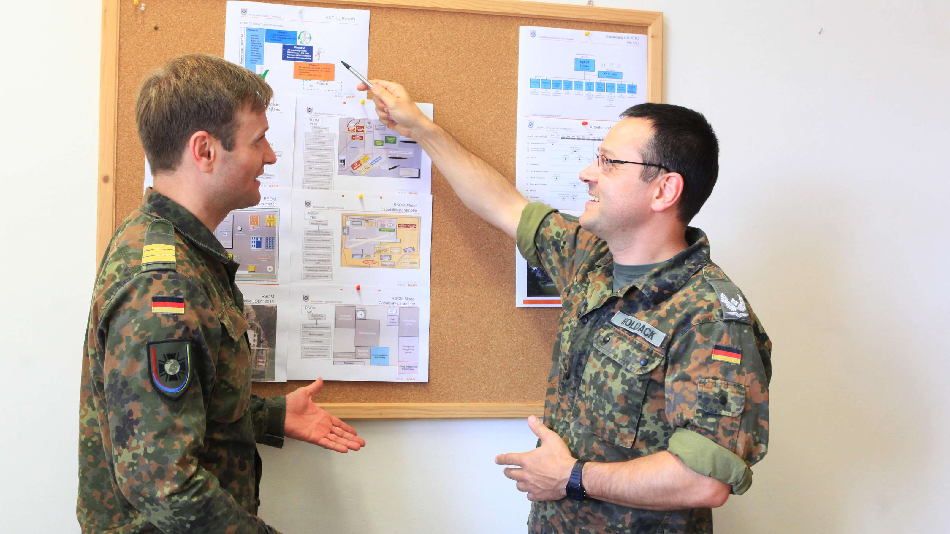 Framework Nation Concept – Cluster Logistik